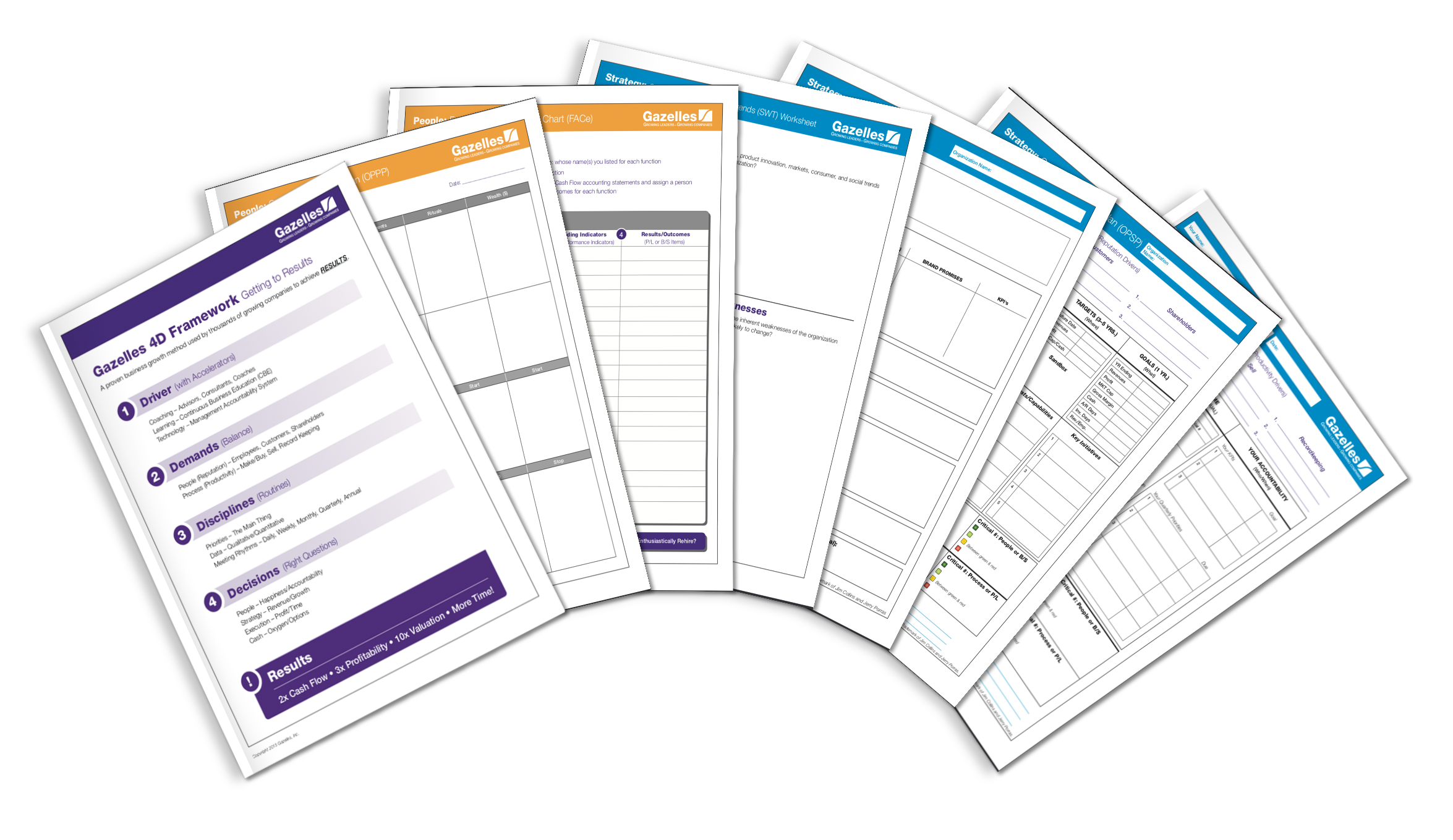 10 Rockefeller Habits — The Framework For Scaling Up Your Business NOW